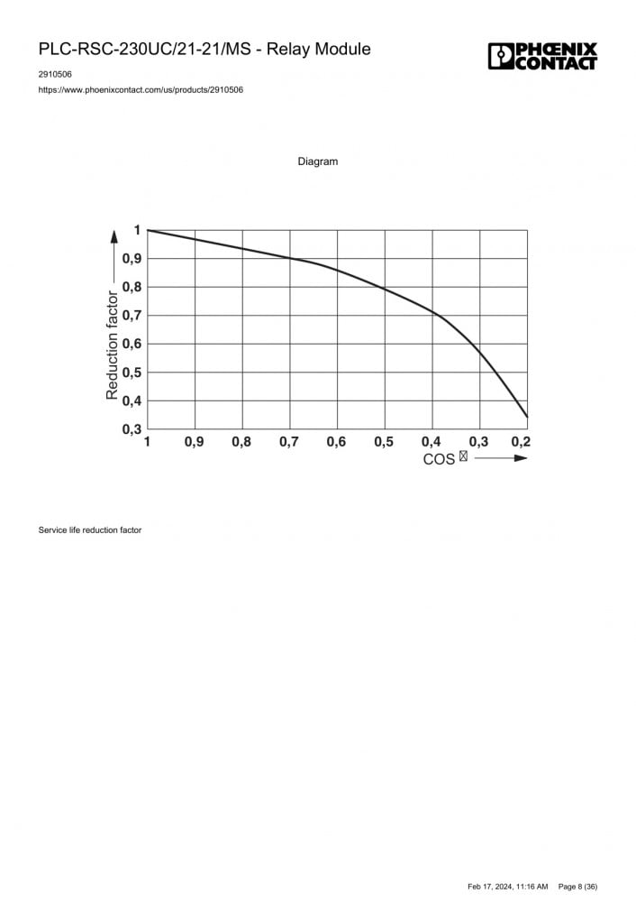 2910506 technical document page 8