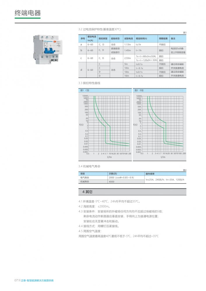 DZ47LE technical document page 2