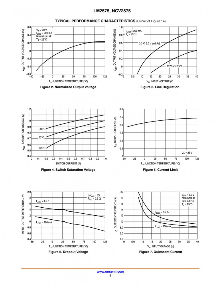 LM2575 datasheet page 5