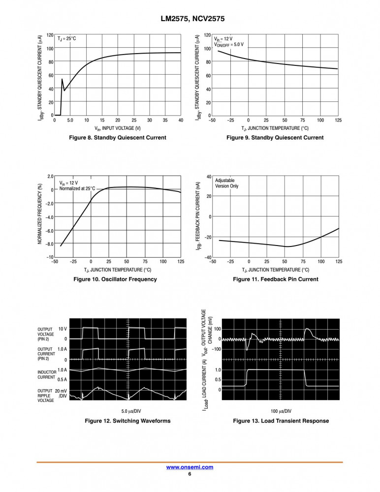 LM2575 datasheet page 6