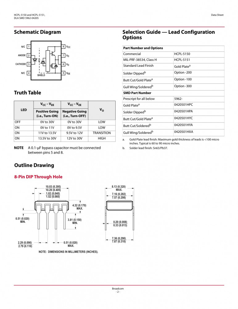 HCPL-5151-300 datasheet page 2