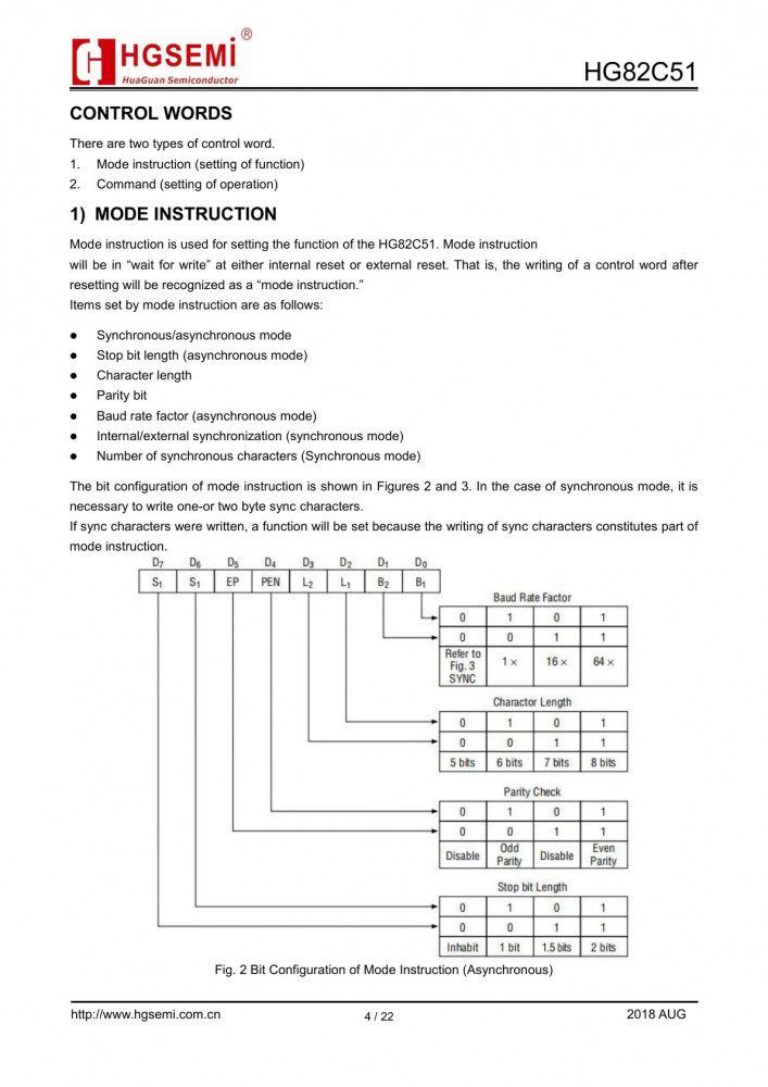 HG82C51N datasheet page 4