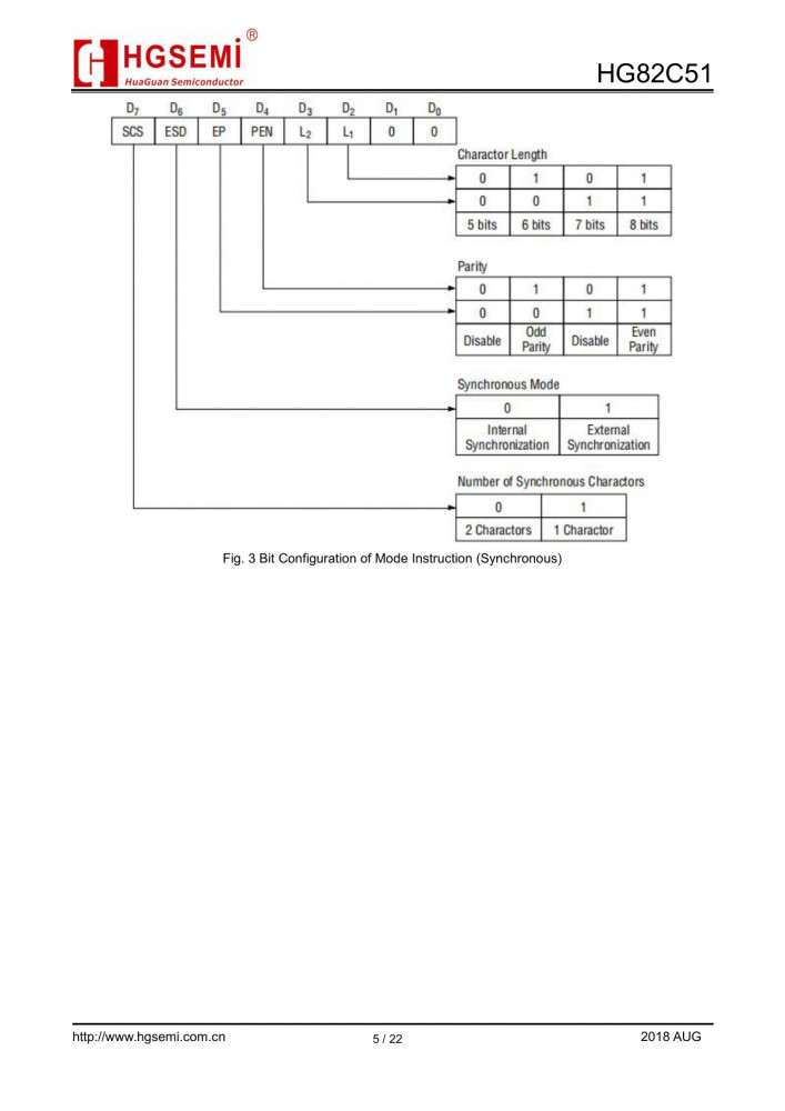 HG82C51N datasheet page 5