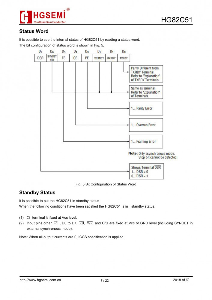 HG82C51N datasheet page 7