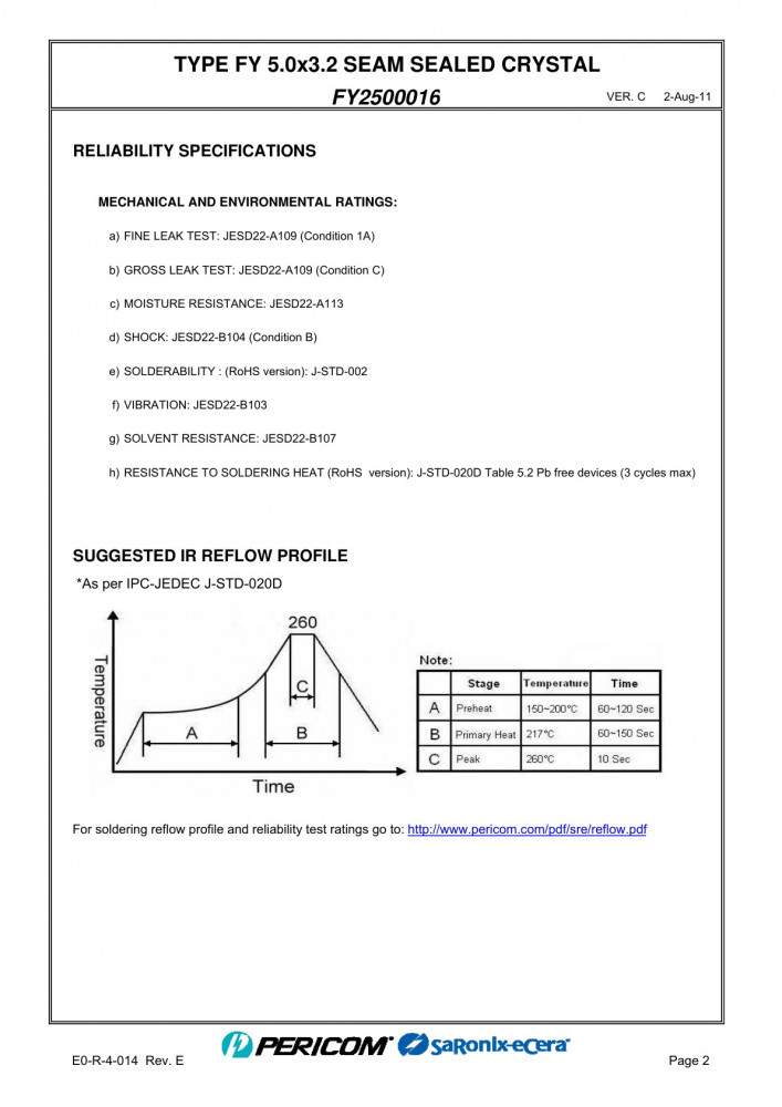 FY2500016 specification page 4