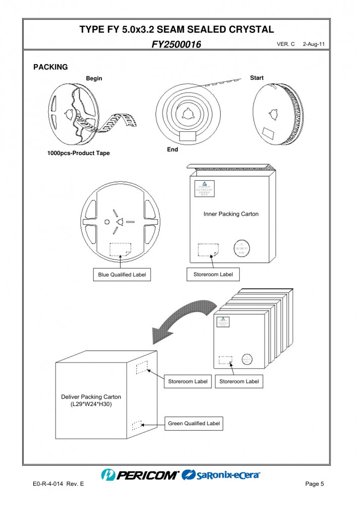 FY2500016 specification page 7
