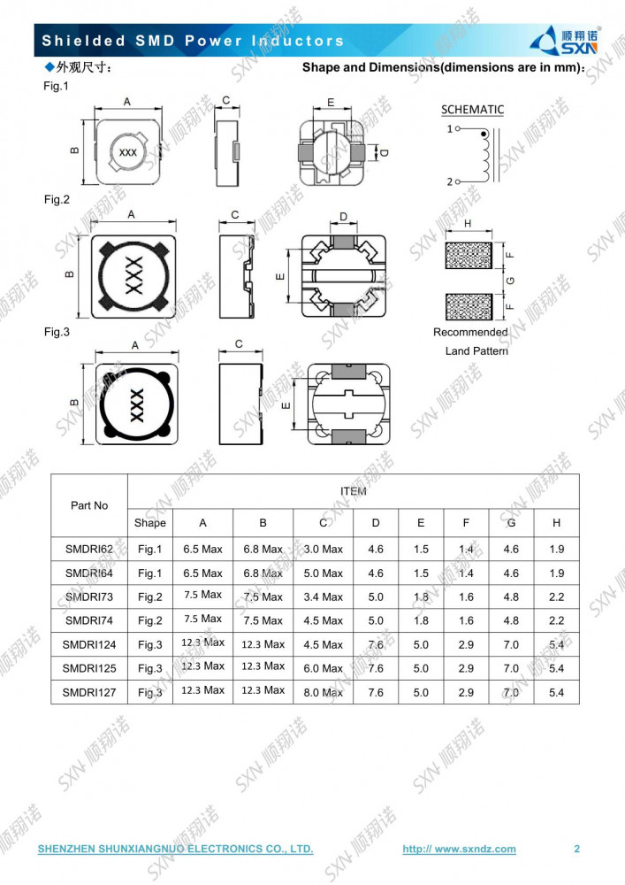 SMDRI series datasheet page 2