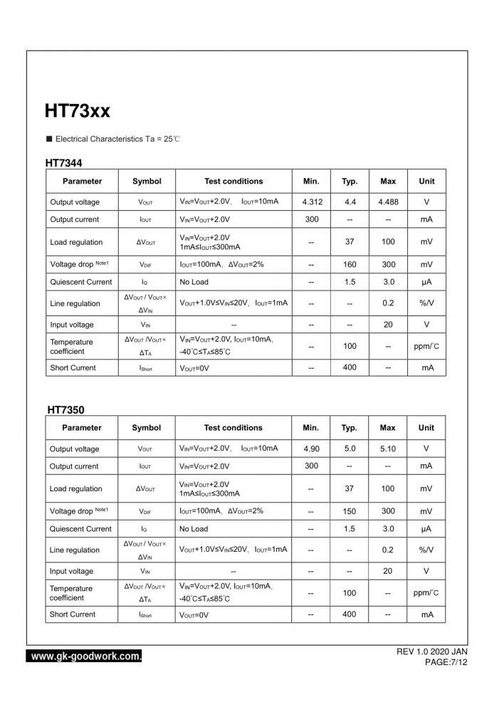 GOODWORK HT73xx datasheet page 7