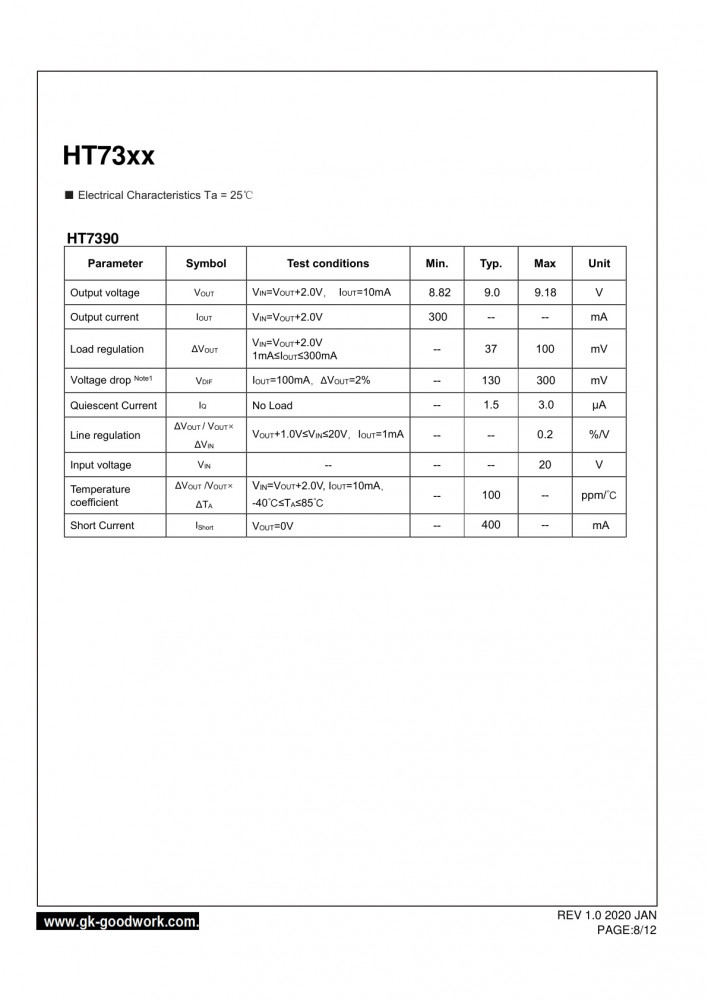 GOODWORK HT73xx datasheet page 8