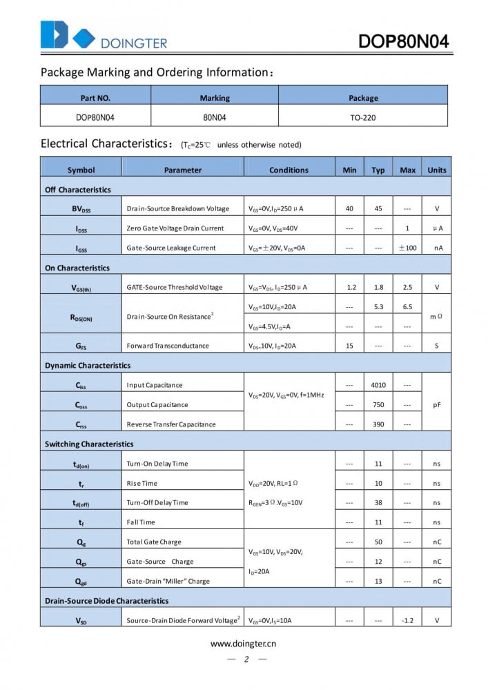 DOP80N04 datasheet page 2