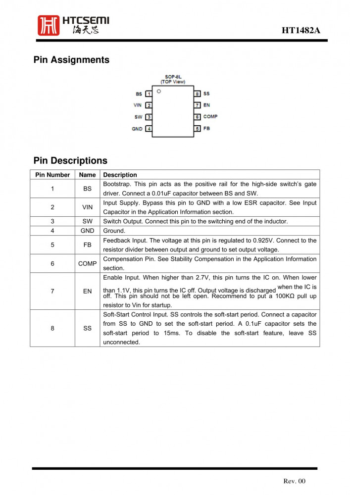 HT1482ARZ datasheet page 2