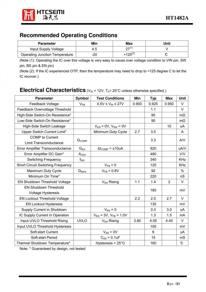 HT1482ARZ datasheet page 4