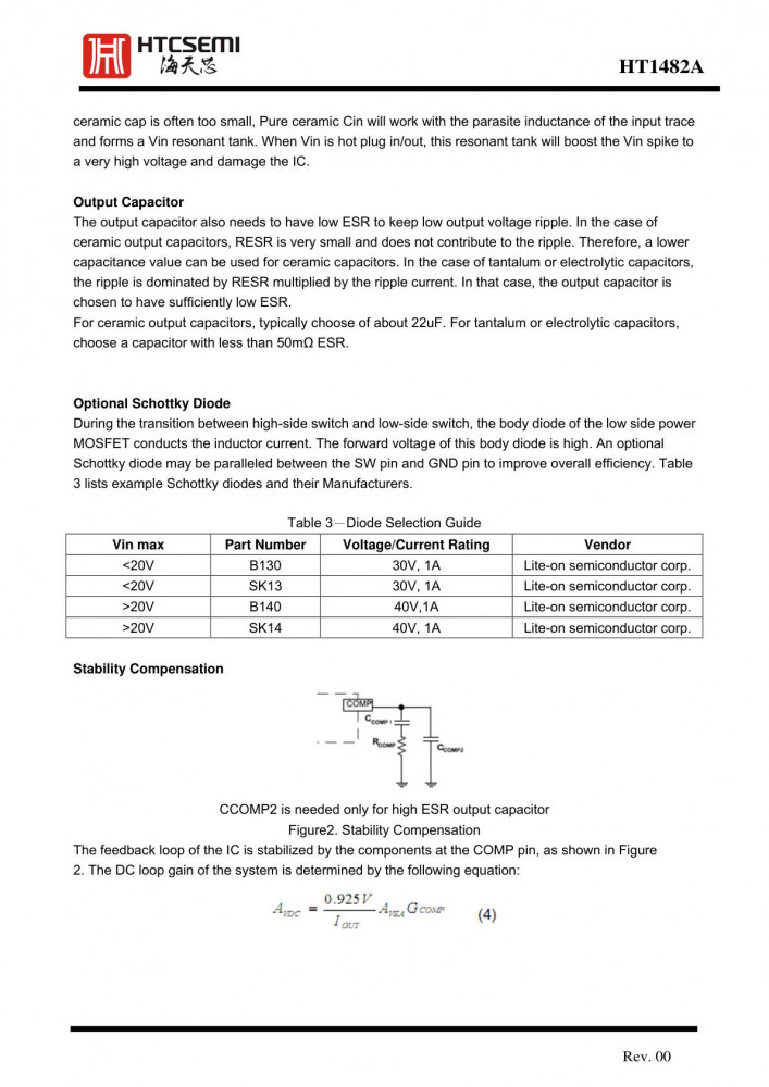 HT1482ARZ datasheet page 7