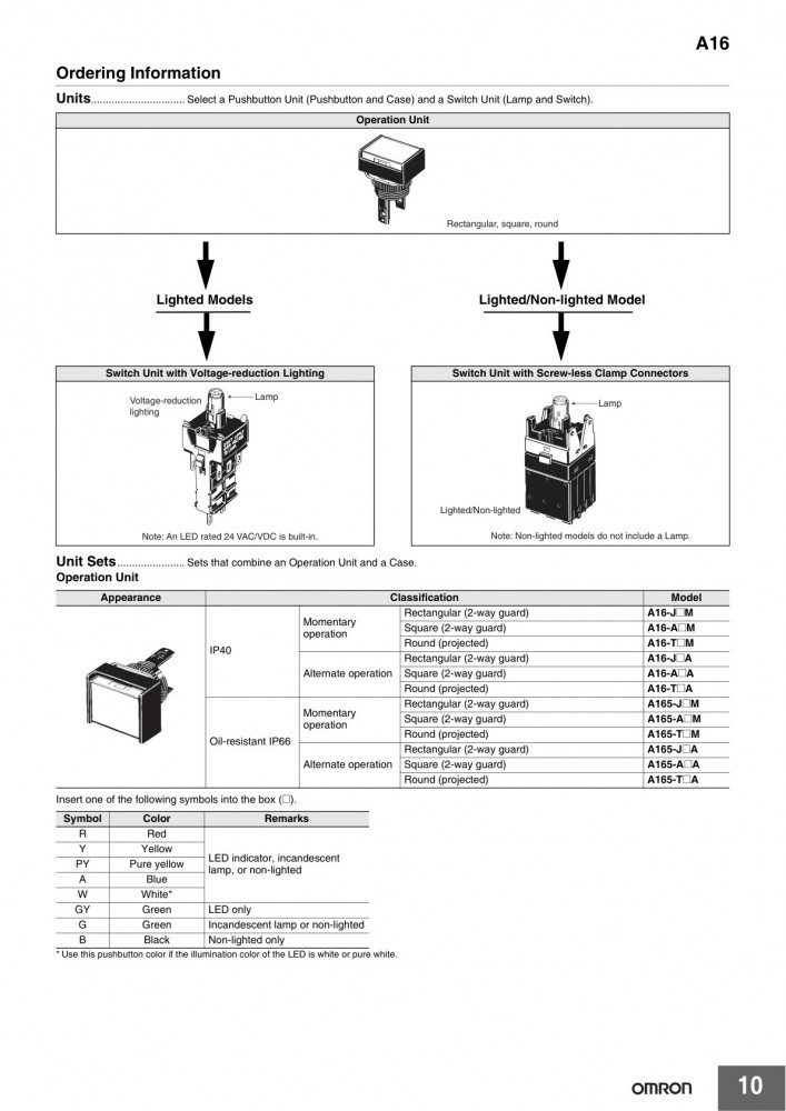 OMRON A16 A165 datasheet page 10