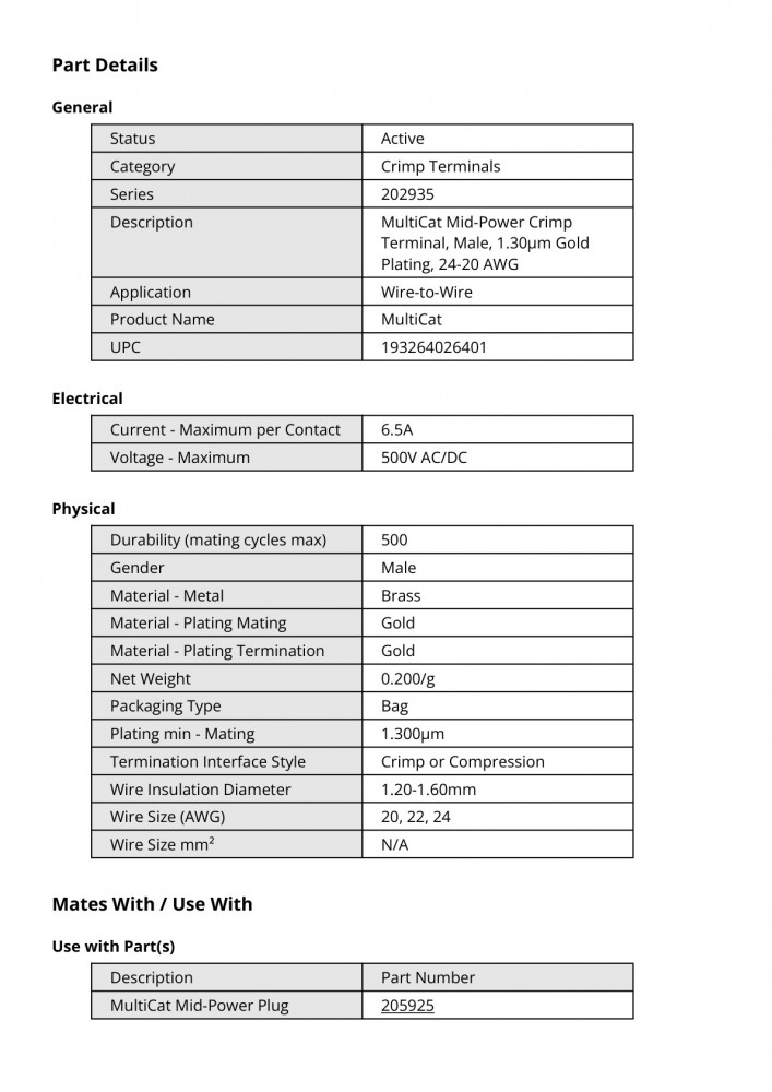 Product document page 2