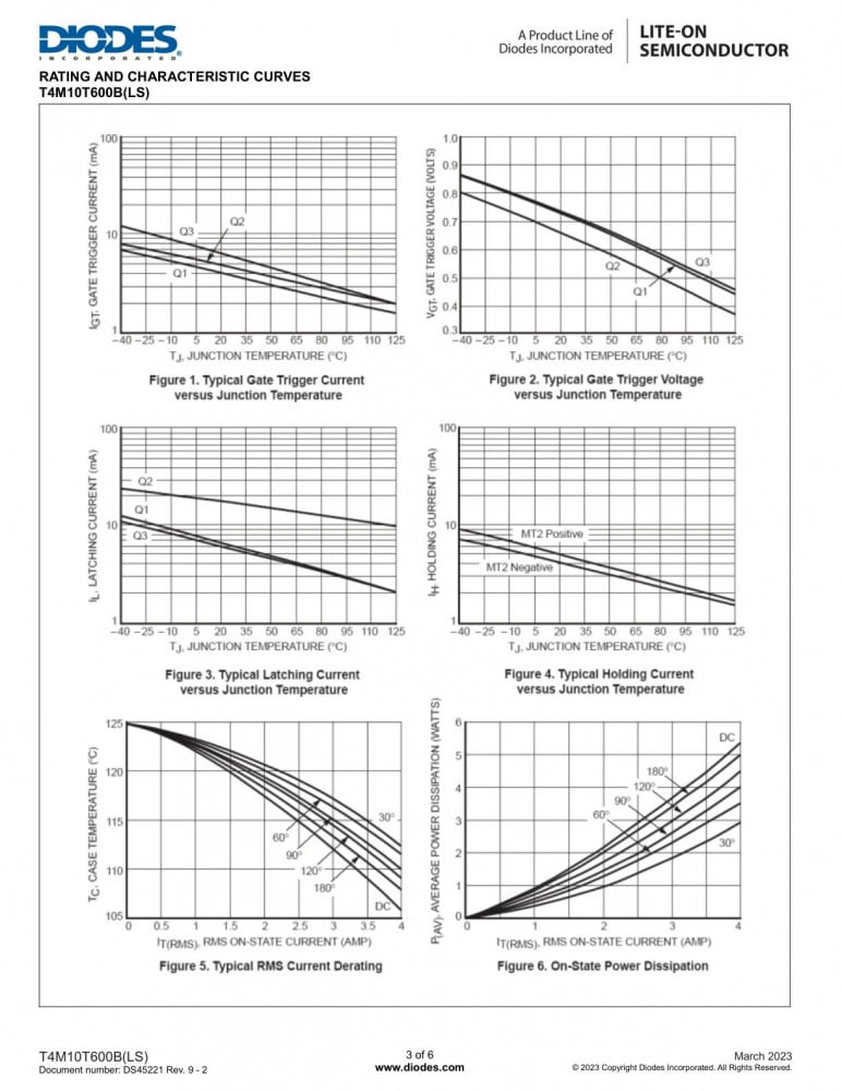 T4M10T600B datasheet page 3
