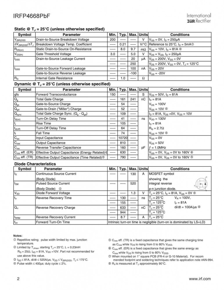 IRFP4668PBF datasheet page 2