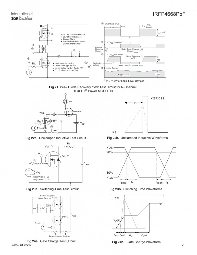 IRFP4668PBF datasheet page 7
