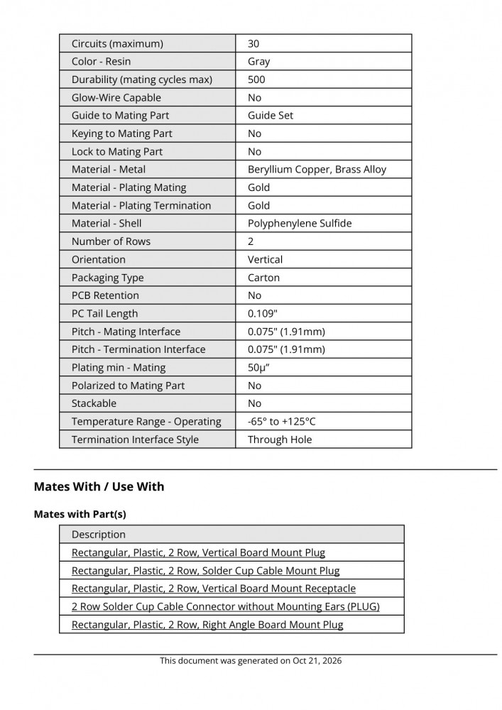 RM242-030-201-5500 technical document preview, page 2