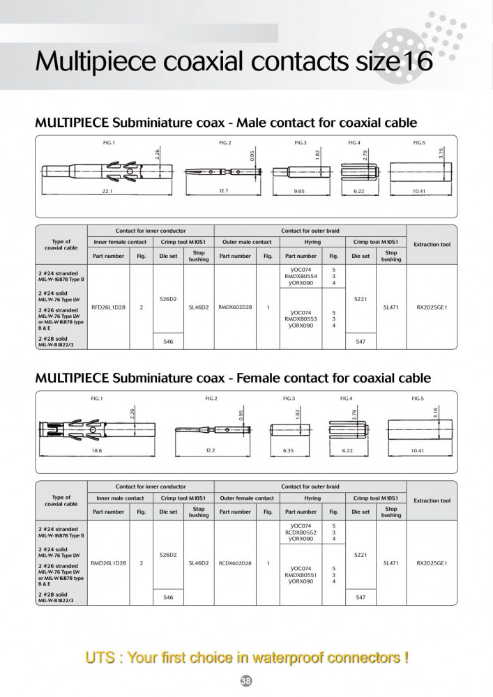 EATON RMDXK-10D28 technical document page 4