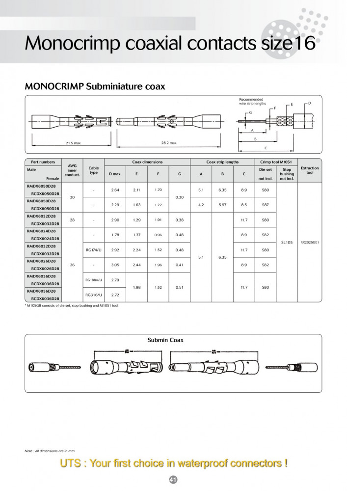 EATON RMDXK-10D28 technical document page 7