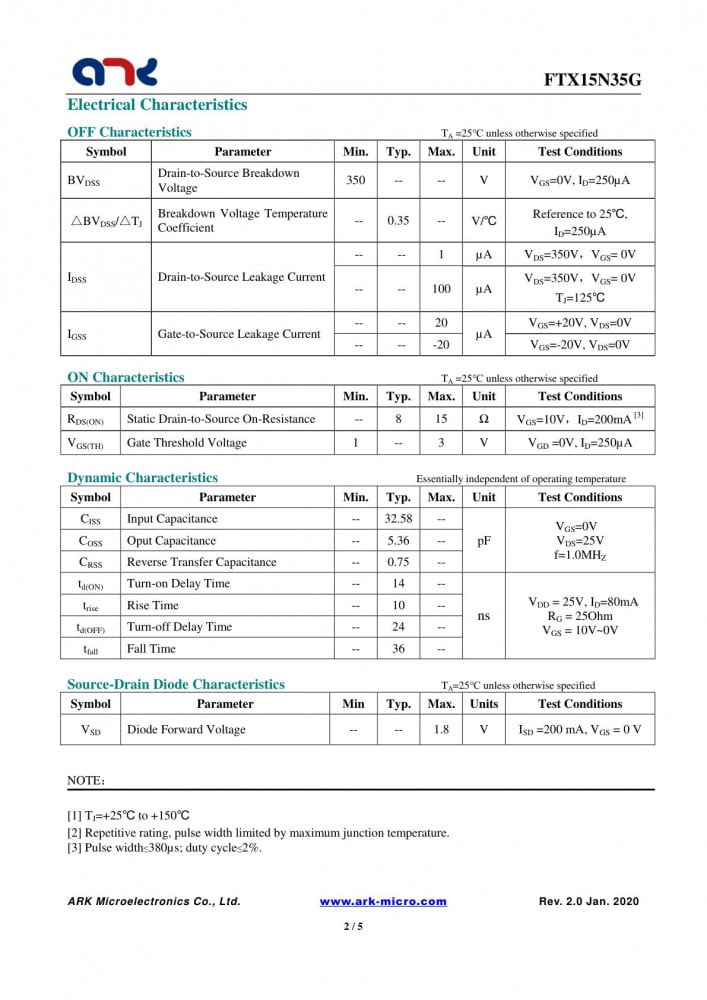 FTX15N35G datasheet page 2