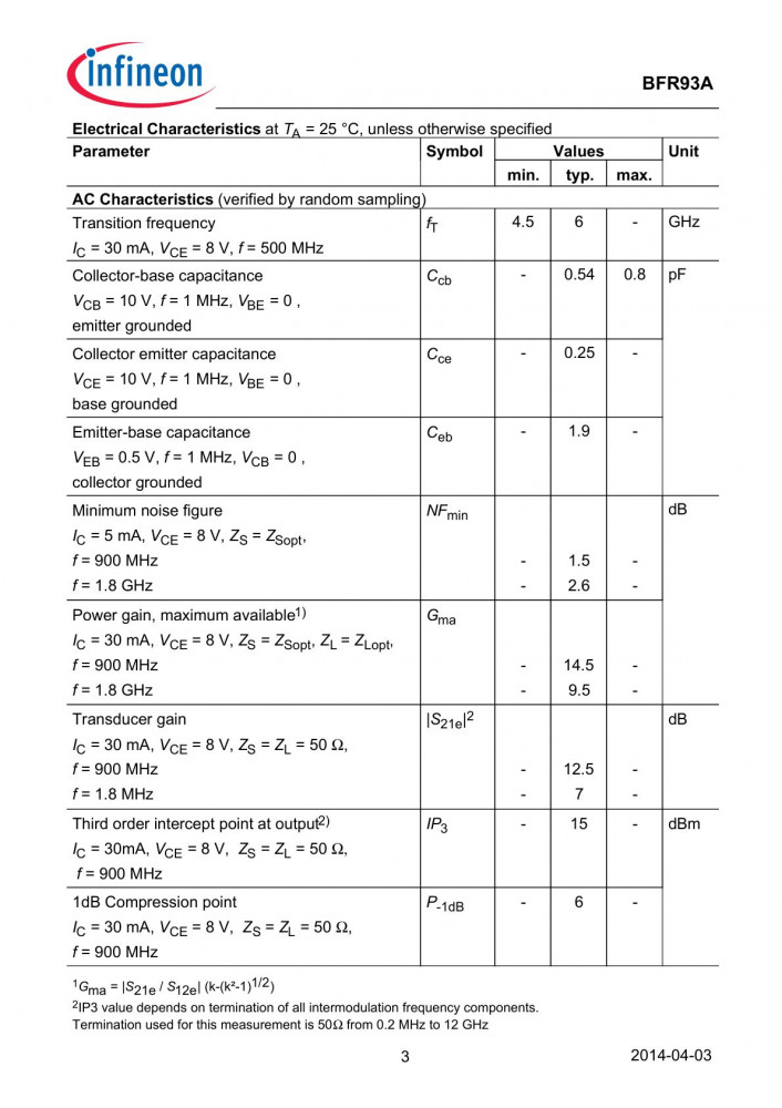 BFR93A technical document page 3
