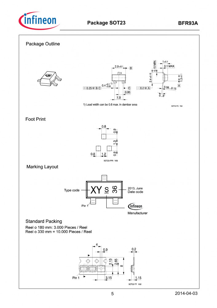 BFR93A technical document page 5