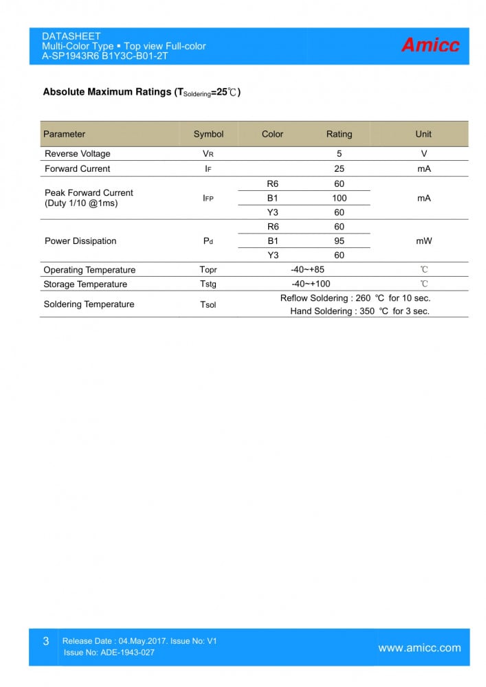 A-SP1943R6B1Y3C-B01-2T datasheet page 3