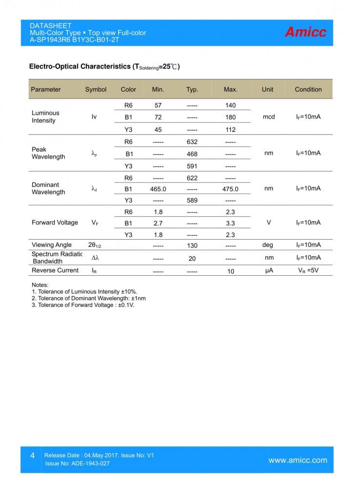 A-SP1943R6B1Y3C-B01-2T datasheet page 4