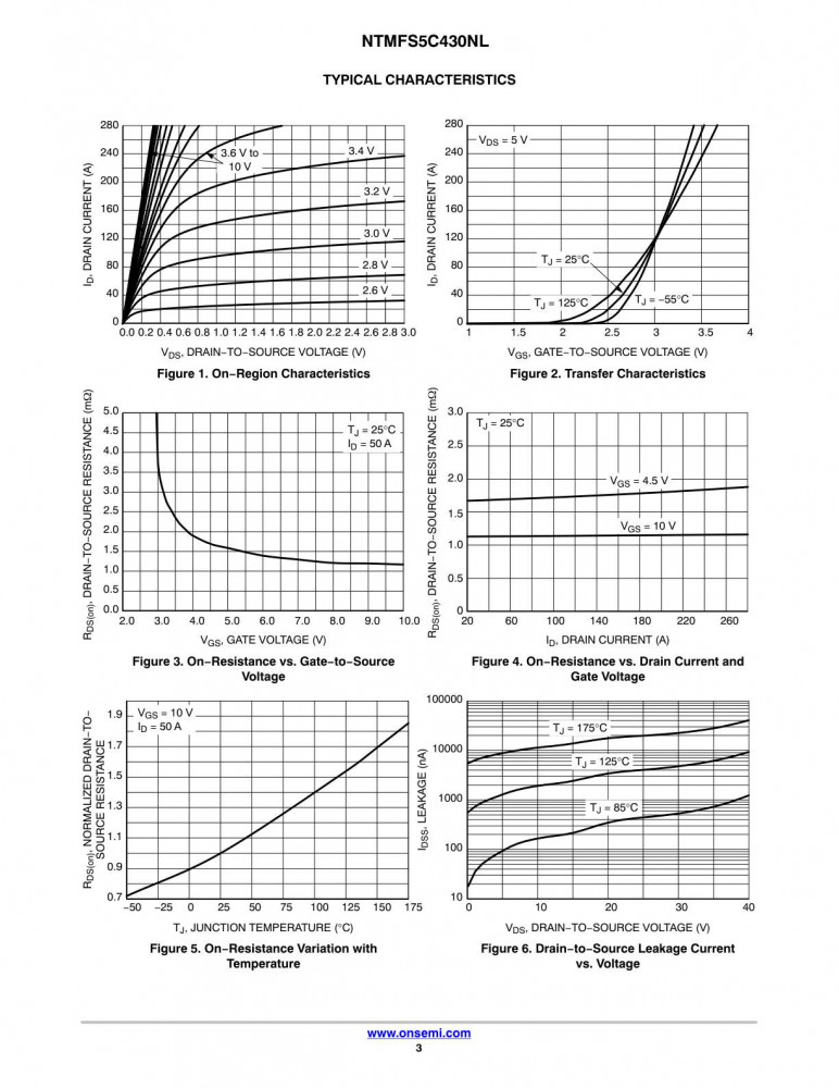 NTMFS5C430NLT1G datasheet page 3