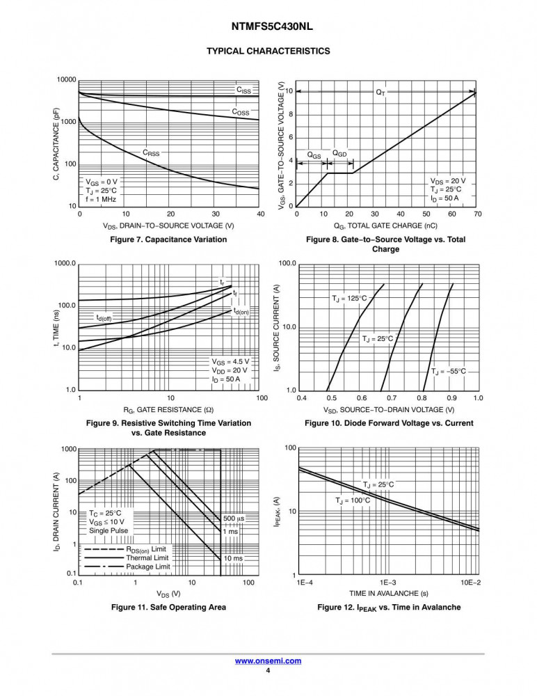 NTMFS5C430NLT1G datasheet page 4