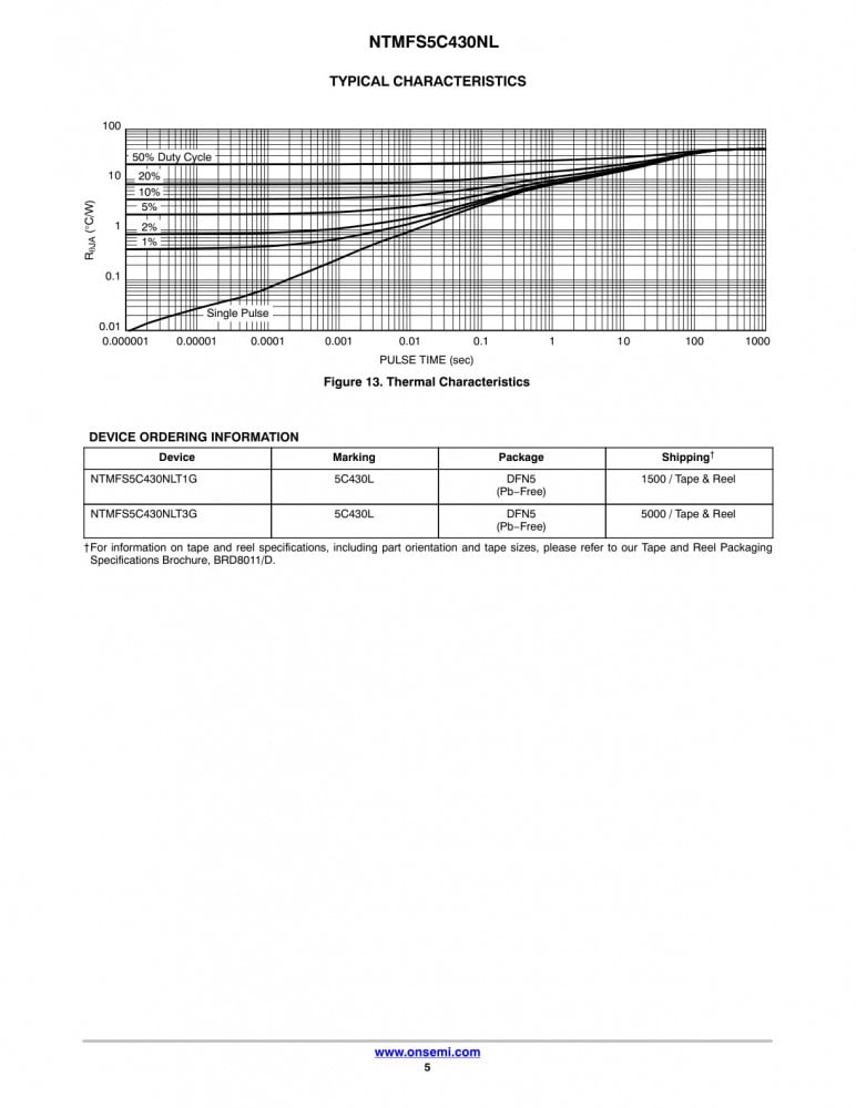 NTMFS5C430NLT1G datasheet page 5