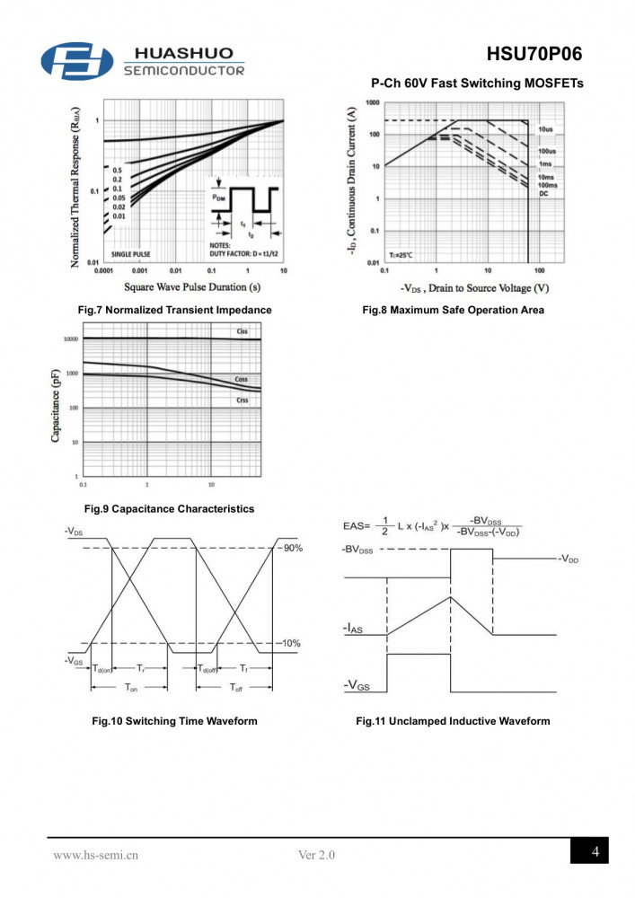 HSU70P06 technical document page 4