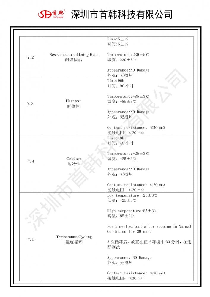 SHOU HAN 2.54-5P ZZDK specification page 5