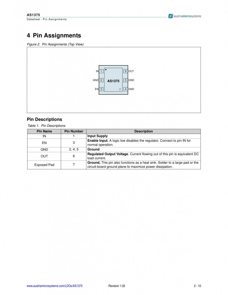 AS1375 datasheet page 2