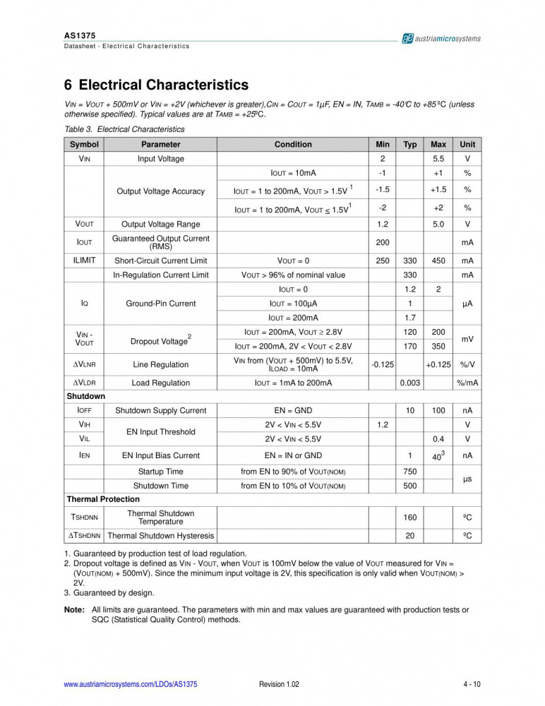 AS1375 datasheet page 4