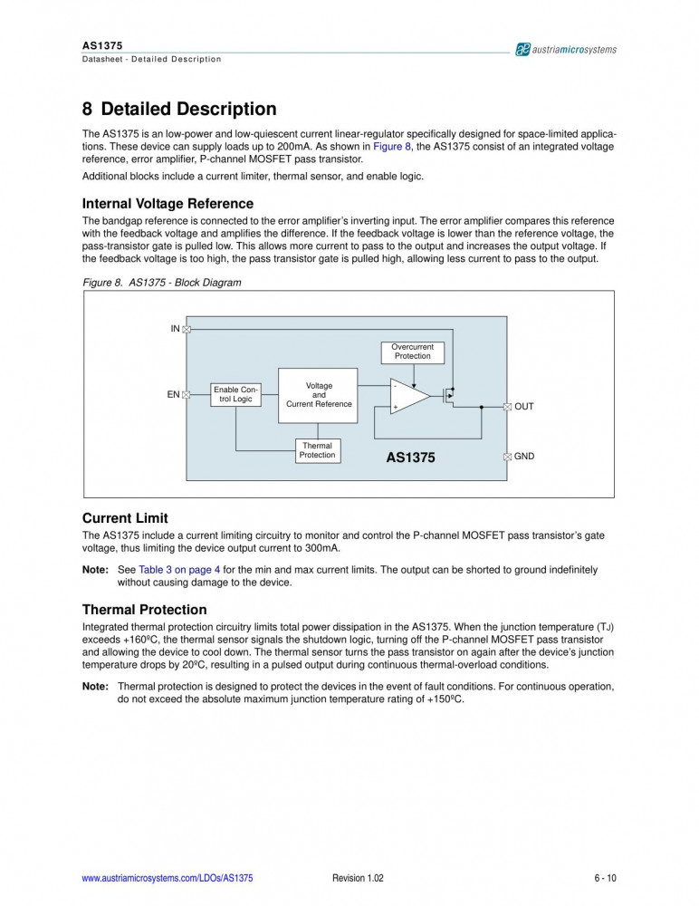AS1375 datasheet page 6