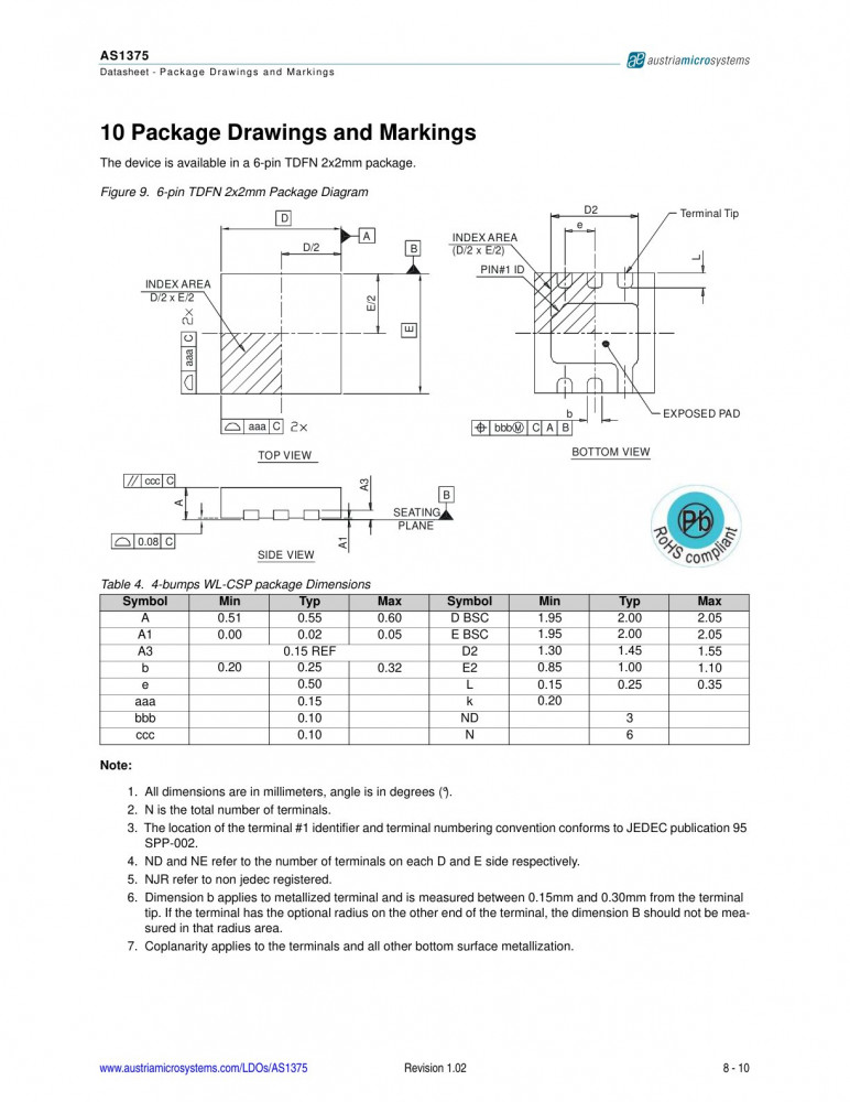 AS1375 datasheet page 8