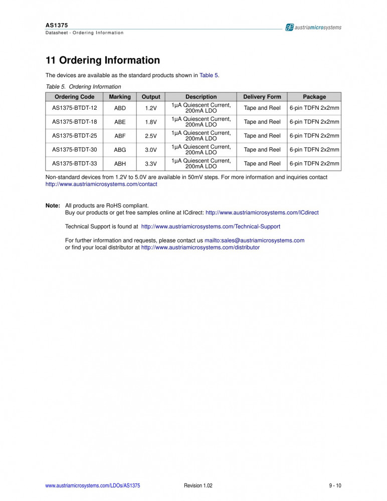 AS1375 datasheet page 9