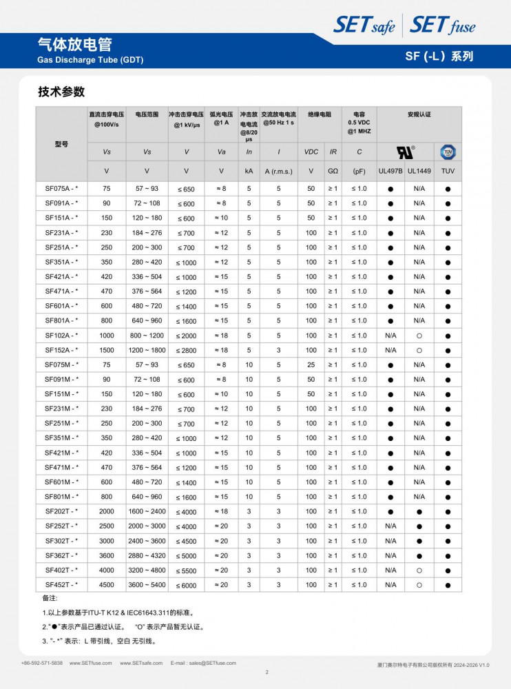 SF302T-L datasheet page 2