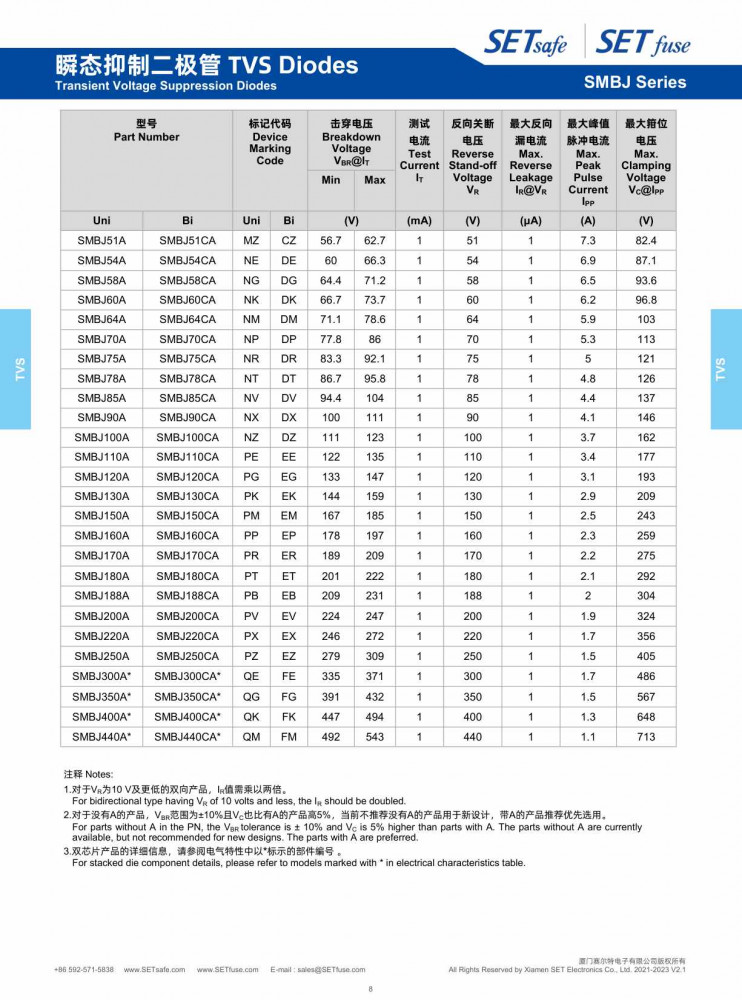SMBJ series datasheet page 8