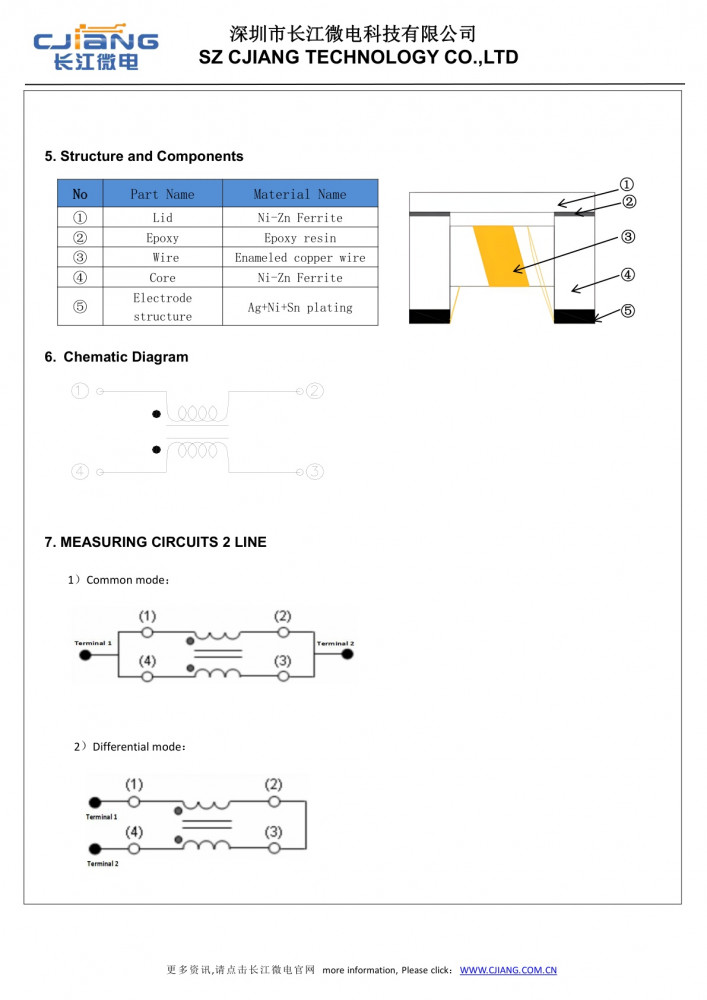 FACT4532 datasheet page 4
