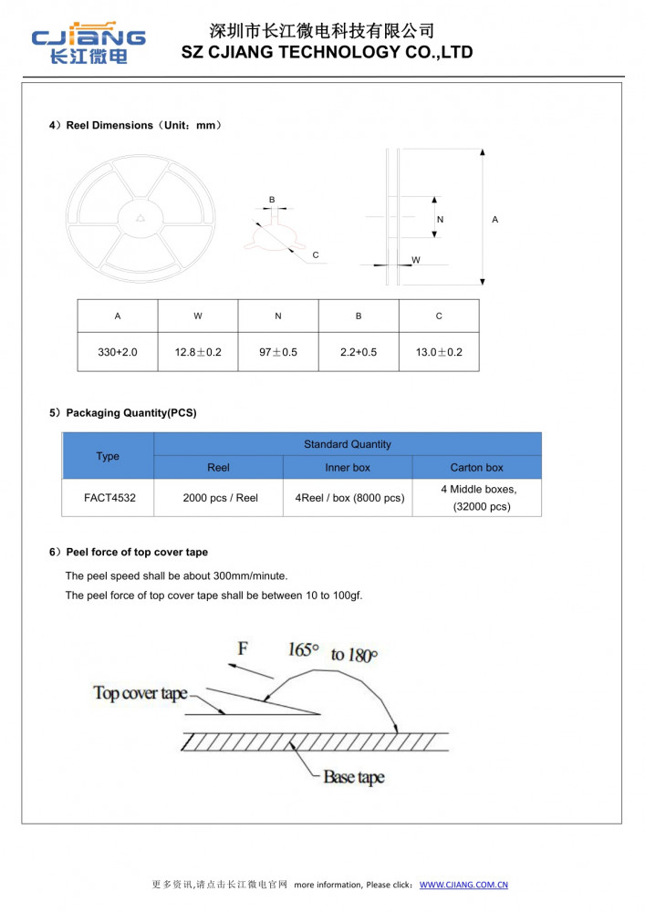 FACT4532 datasheet page 9