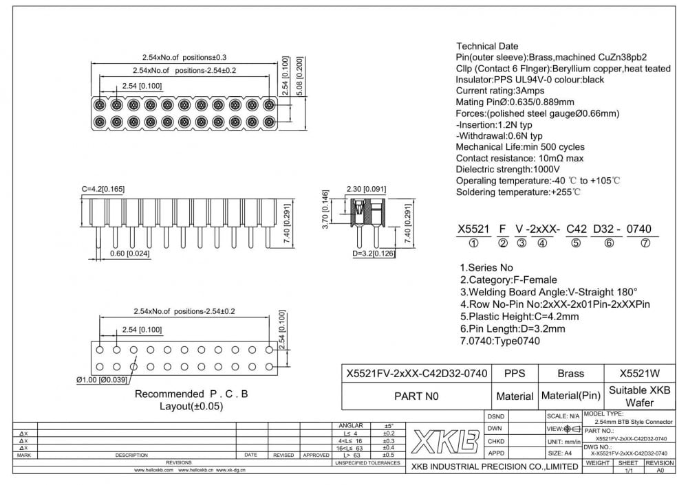 X5521FV-2x40-C42D32-0740 technical drawing page 1