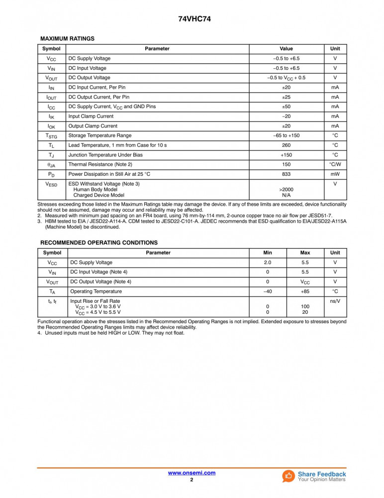 74VHC74 datasheet page 2