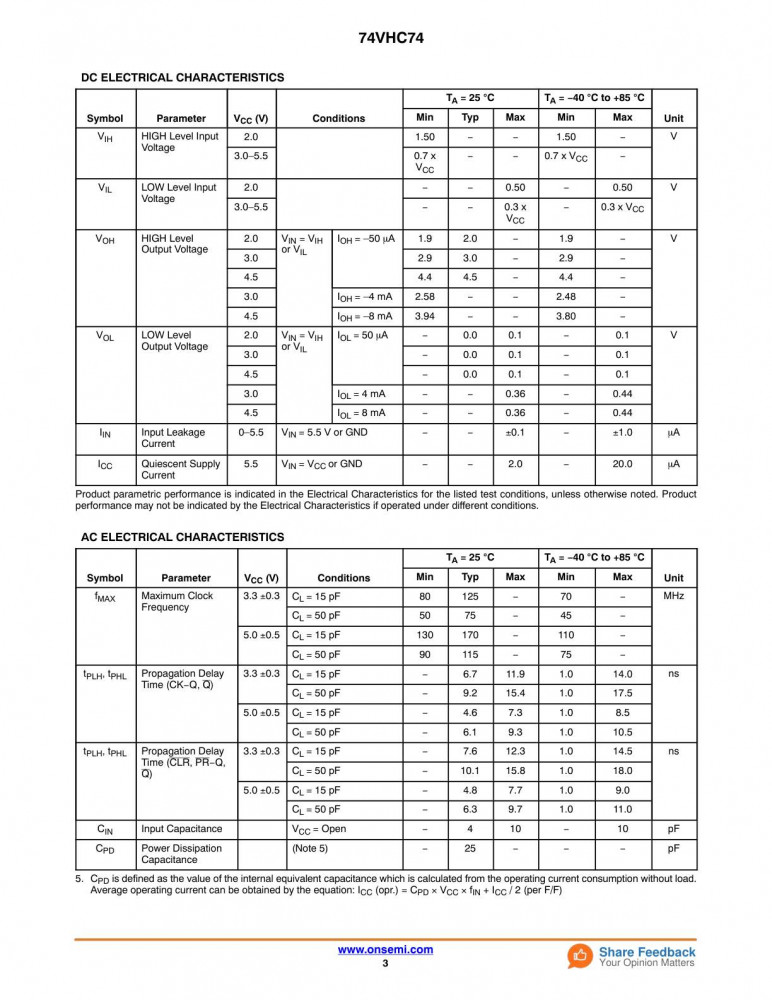 74VHC74 datasheet page 3