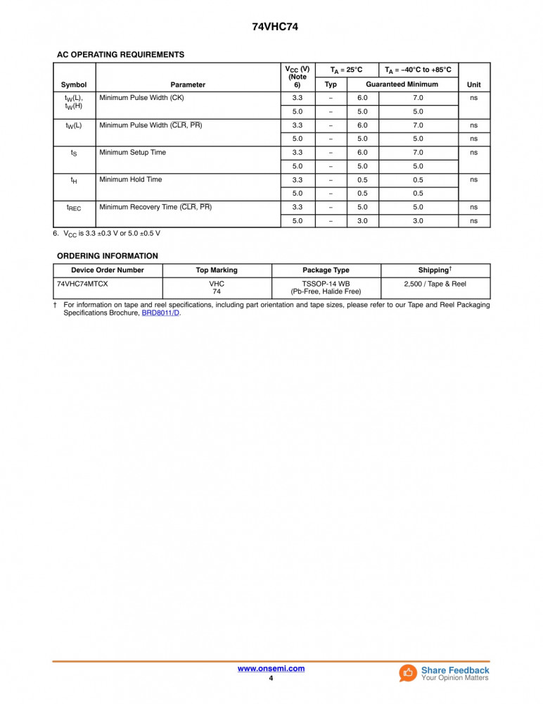 74VHC74 datasheet page 4