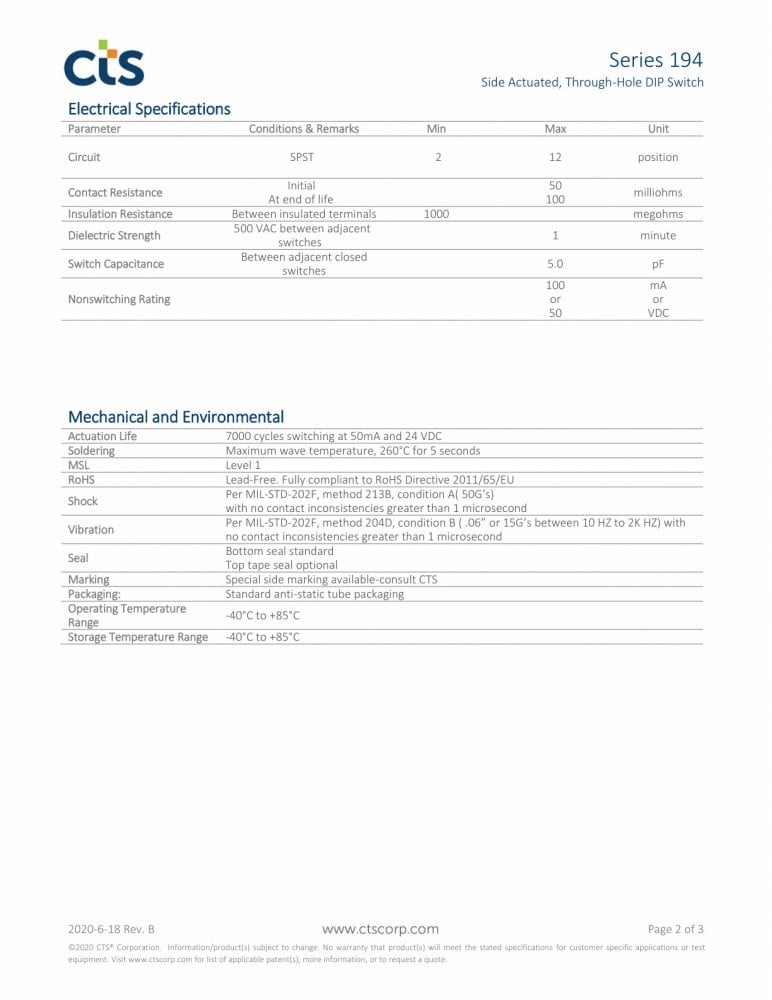 CTS Series 194 DIP switch datasheet page 2