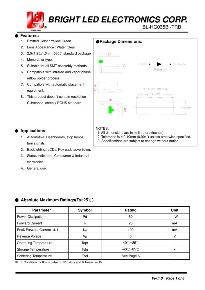 BL-HG035B-TRB datasheet page 1